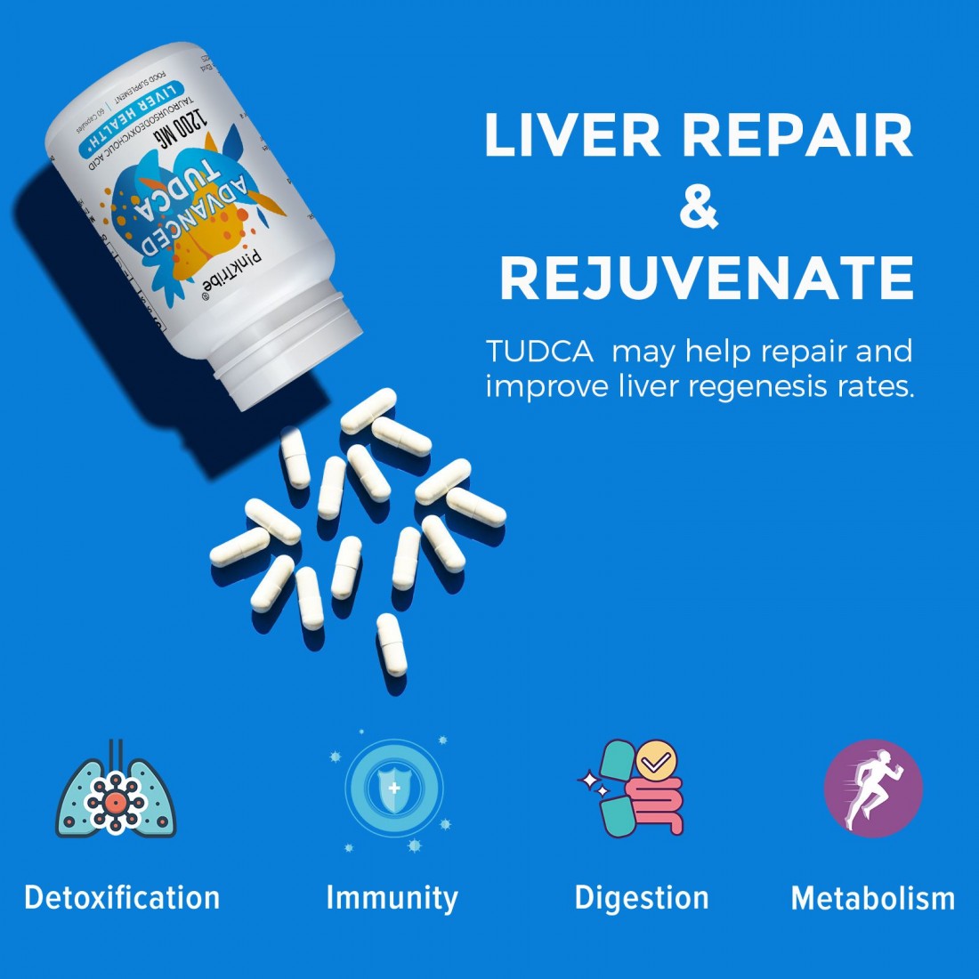 Buy PinkTribe P!nkTribe TUDCA (Tauroursodeoxycholic Acid) Liver Support ...